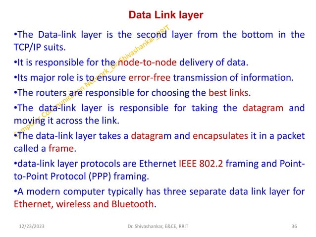21_Scheme_MODULE-1_CCN.pdf