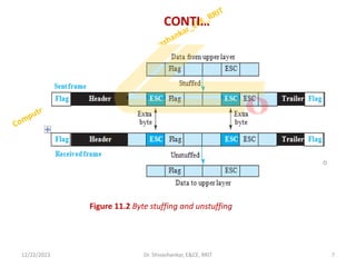 21 Scheme_MODULE-2_CCN.pdf
