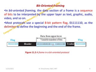 21 Scheme_MODULE-2_CCN.pdf
