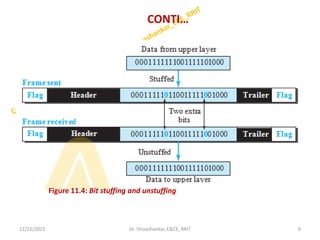 21 Scheme_MODULE-2_CCN.pdf