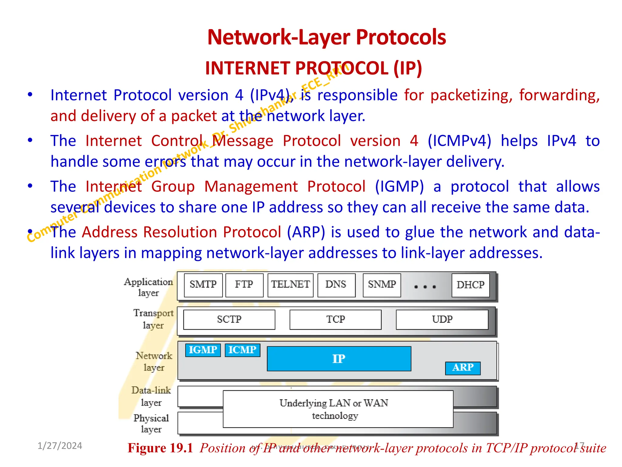 21 Scheme_ MODULE-3_CCN.pdf