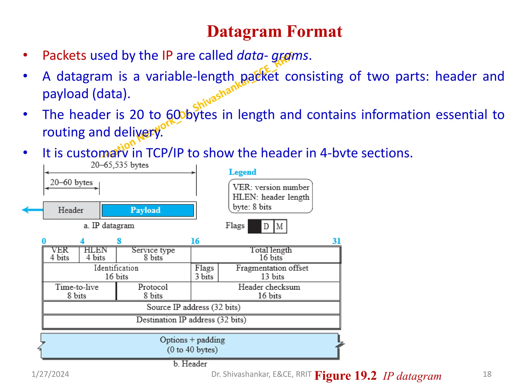 21 Scheme_ MODULE-3_CCN.pdf