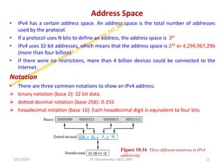 21 Scheme_ MODULE-3_CCN.pdf