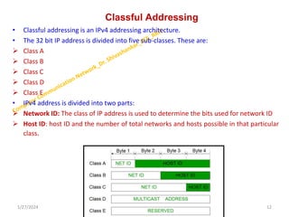21 Scheme_ MODULE-3_CCN.pdf