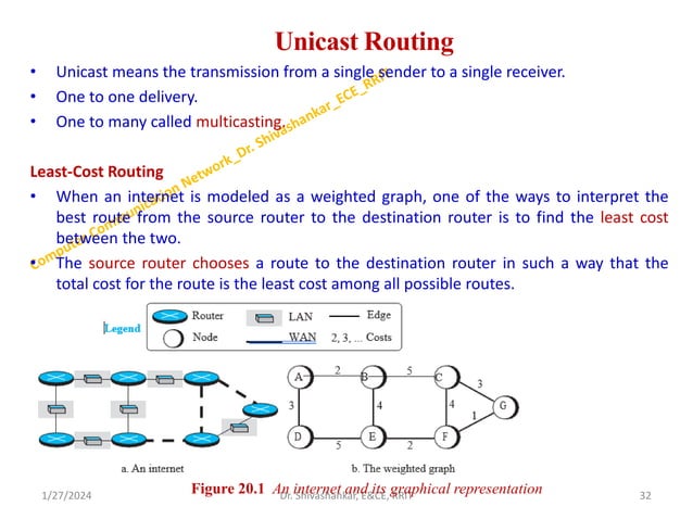 21 Scheme_ MODULE-3_CCN.pdf