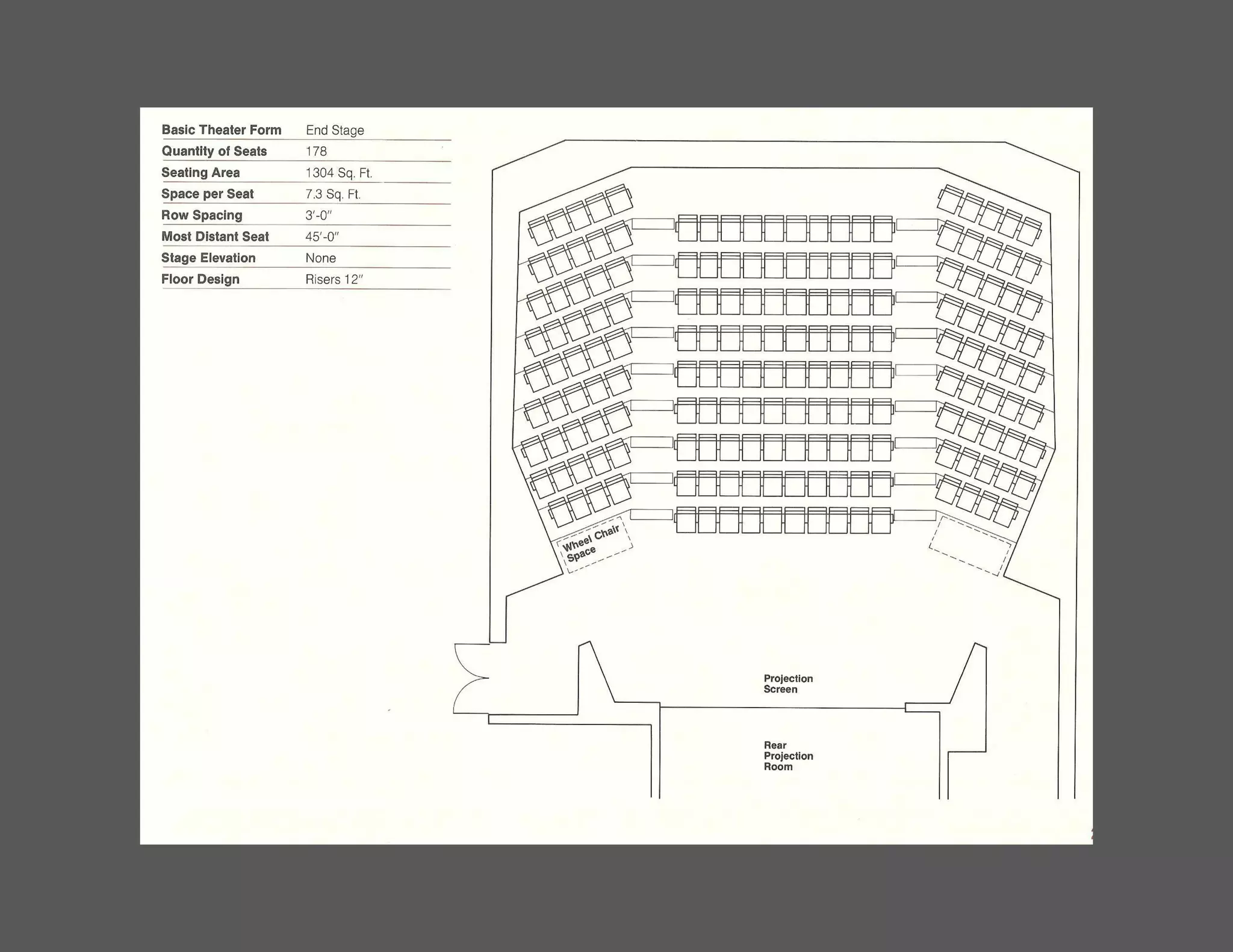 21 Fixed Seating Layout Examples | PDF