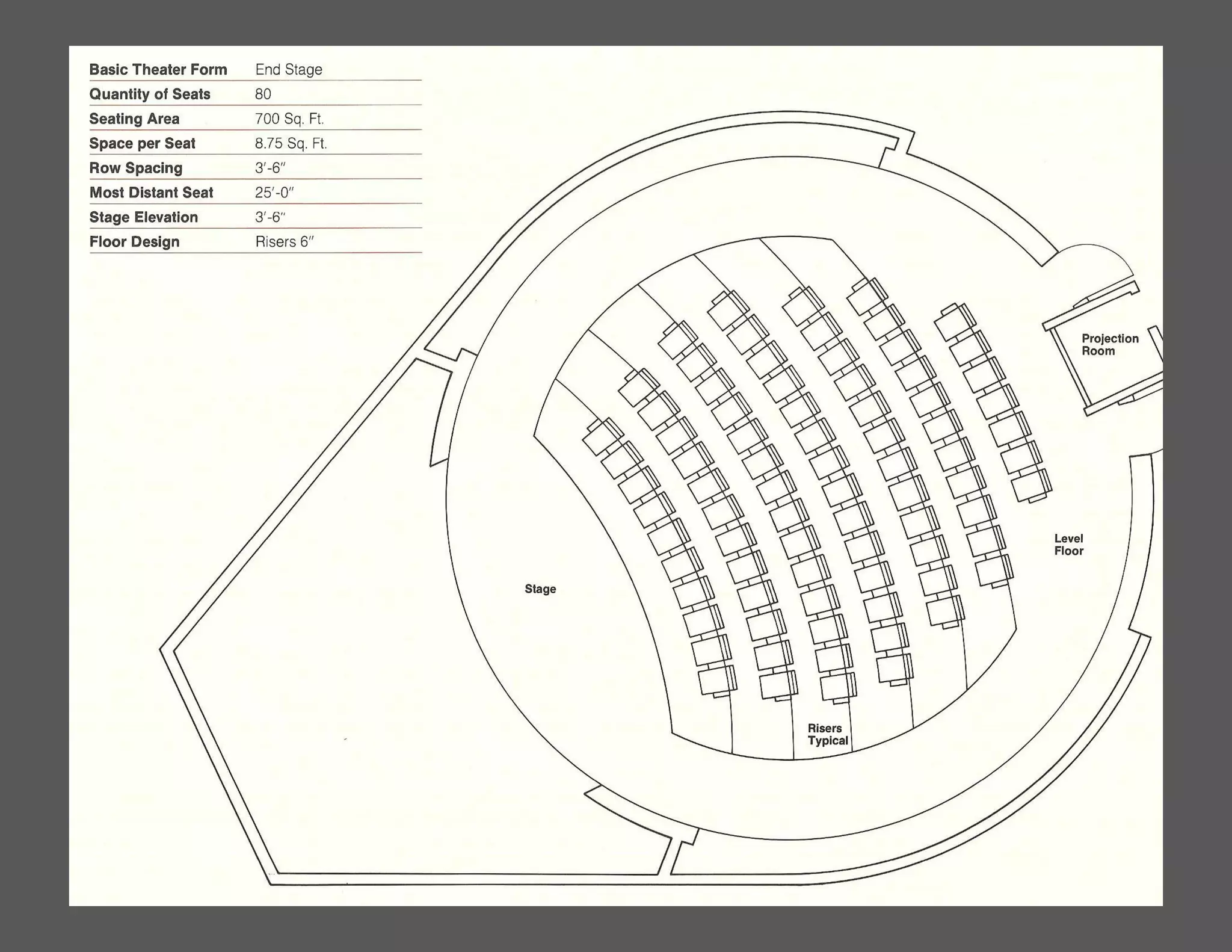 21 Fixed Seating Layout Examples | PDF