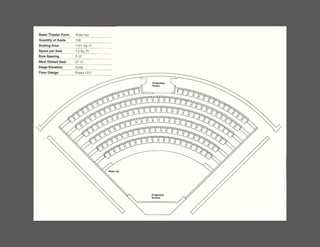 21 Fixed Seating Layout Examples | PPT