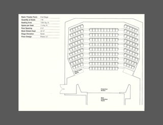 21 Fixed Seating Layout Examples | PPT