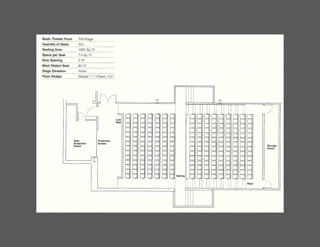 21 Fixed Seating Layout Examples | PPT
