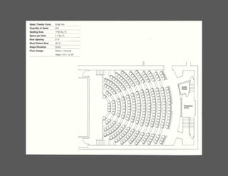 21 Fixed Seating Layout Examples | PPT