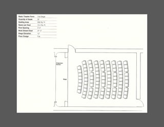 21 Fixed Seating Layout Examples | PPT