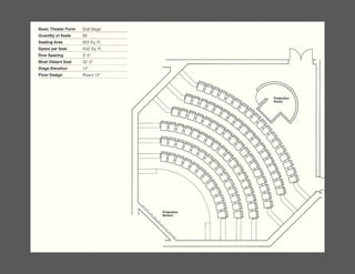 21 Fixed Seating Layout Examples | PPT