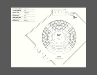 21 Fixed Seating Layout Examples | PDF