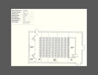 21 Fixed Seating Layout Examples | PPT