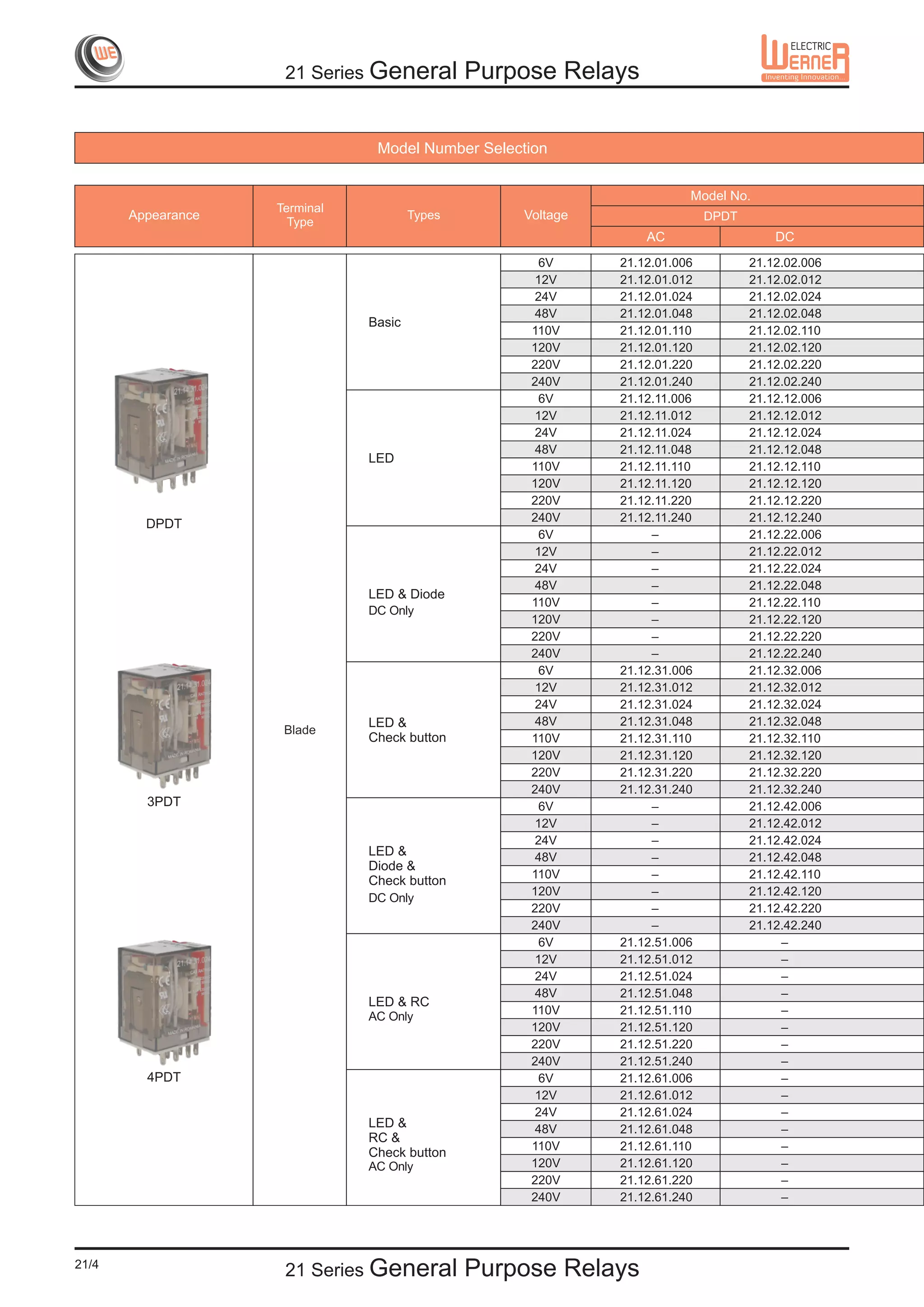 General Purpose Relays - Werner Electric | PDF