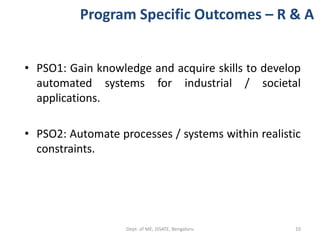 21SFH19-SFH_Module 2 - Building of healthy lifestyles for better future.pdf