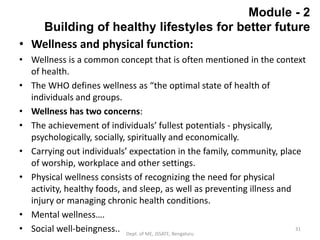 21SFH19-SFH_Module 2 - Building of healthy lifestyles for better future.pdf