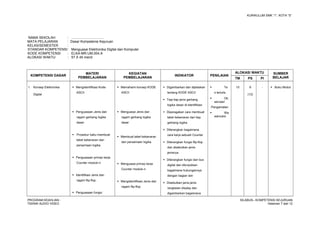 21 silabus dasar kompetensi kejuruan | PPT