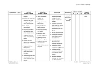 21 silabus dasar kompetensi kejuruan | PPT