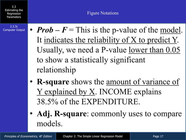 2_1 Simple Linear Regression Model_1.pptx