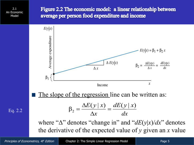 2_1 Simple Linear Regression Model_1.pptx