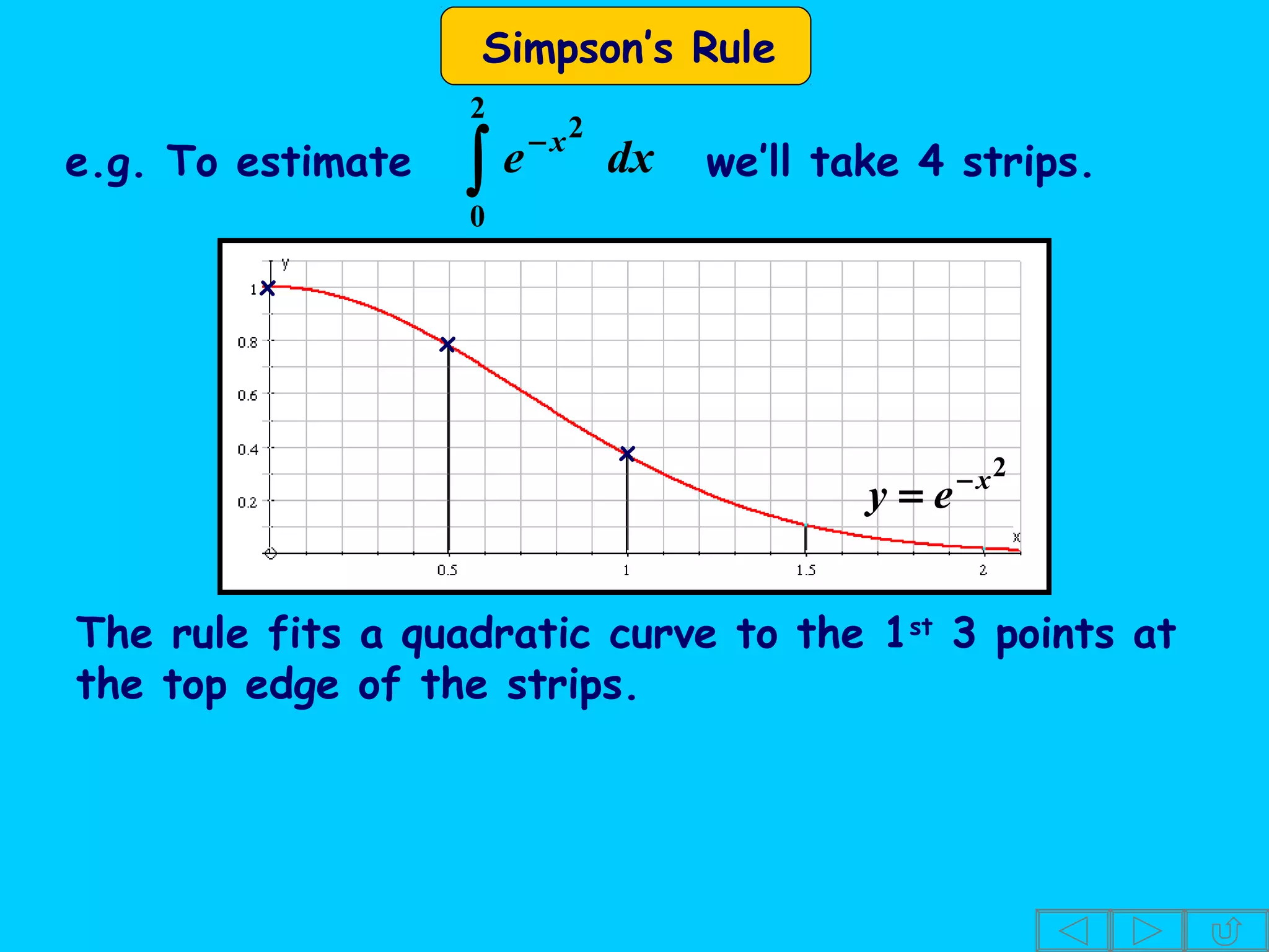 21 simpson's rule | PPT