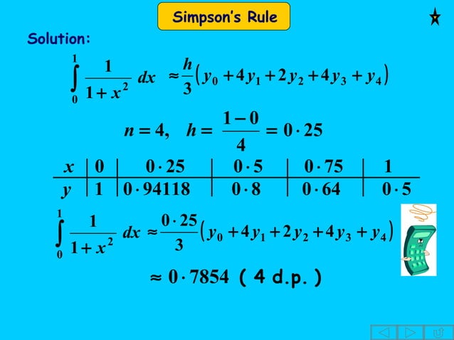 21 simpson's rule | PPT | Business Accounting & Finance | Business
