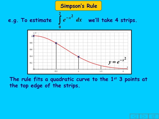 21 simpson's rule | PPT | Business Accounting & Finance | Business