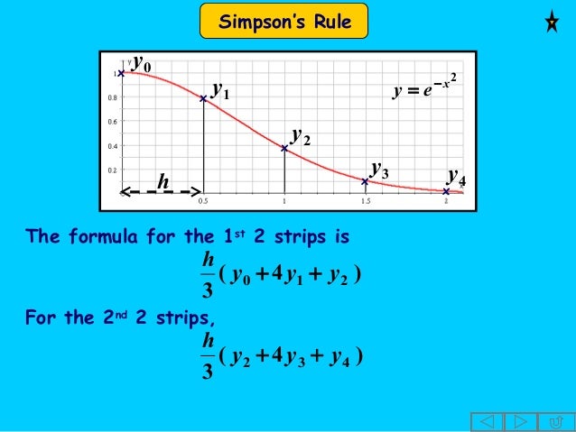 21 simpson's rule