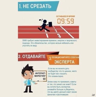 21 правило эффективных SMM стратегий | PPT