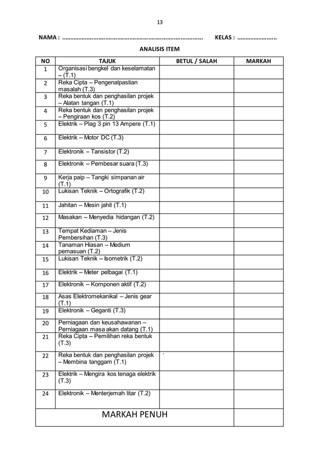 SOALAN PPT3 KHB KT 2015 SMART | PDF