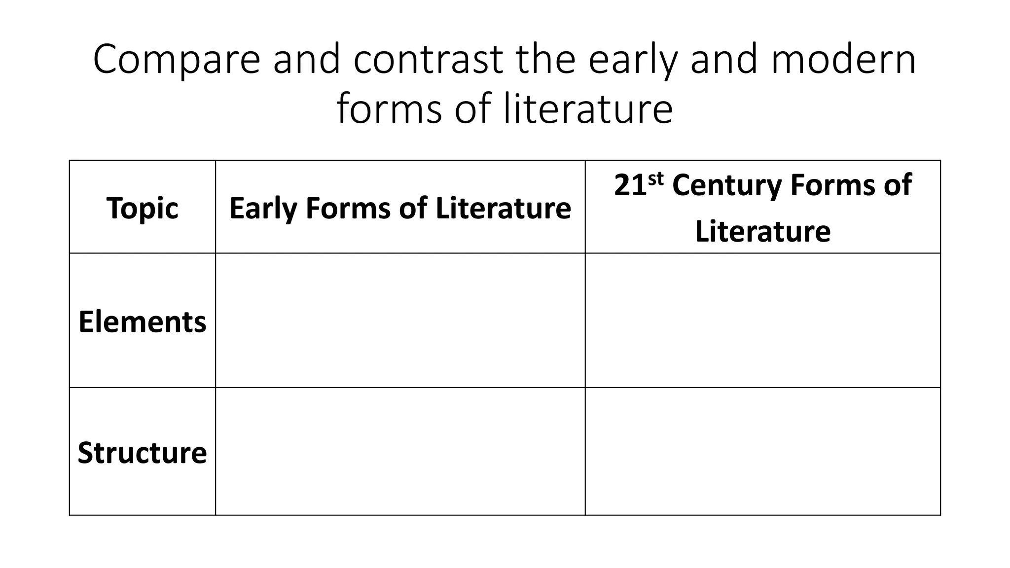 21st-Century-Forms-of-Literary-Genres (2).pptx