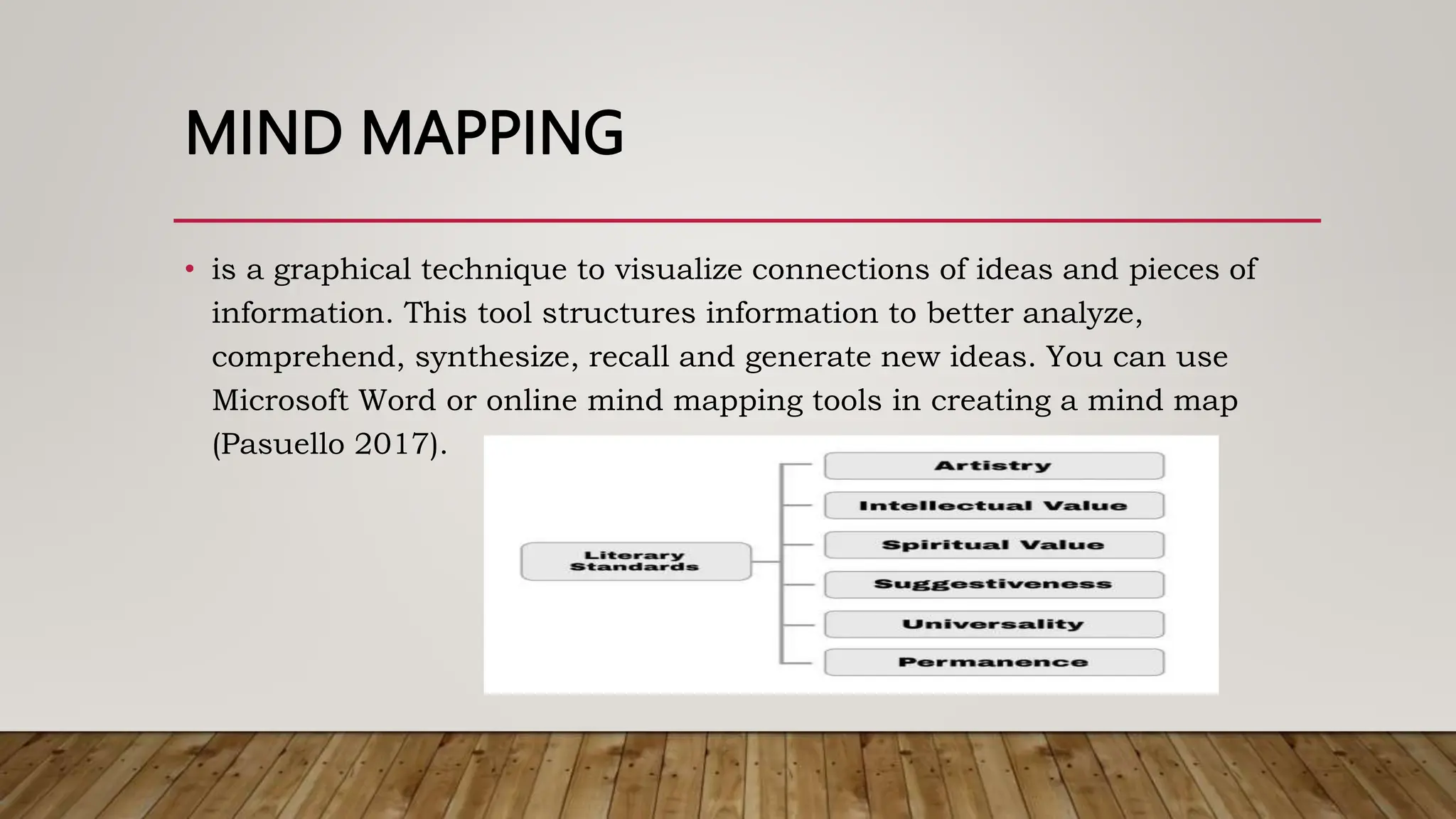 21st century multimedia formats in interfering literary text | PPTX