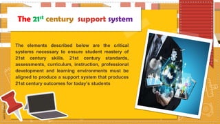 21st-century-integratingsss (1).pptx