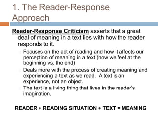 21st-CENTURY-LIT.-Critical-Approaches.pptx