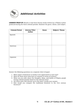 21st-Century-Lit-SHS_Q1_Mod3_-Colonial-period_VerFinal.pdf