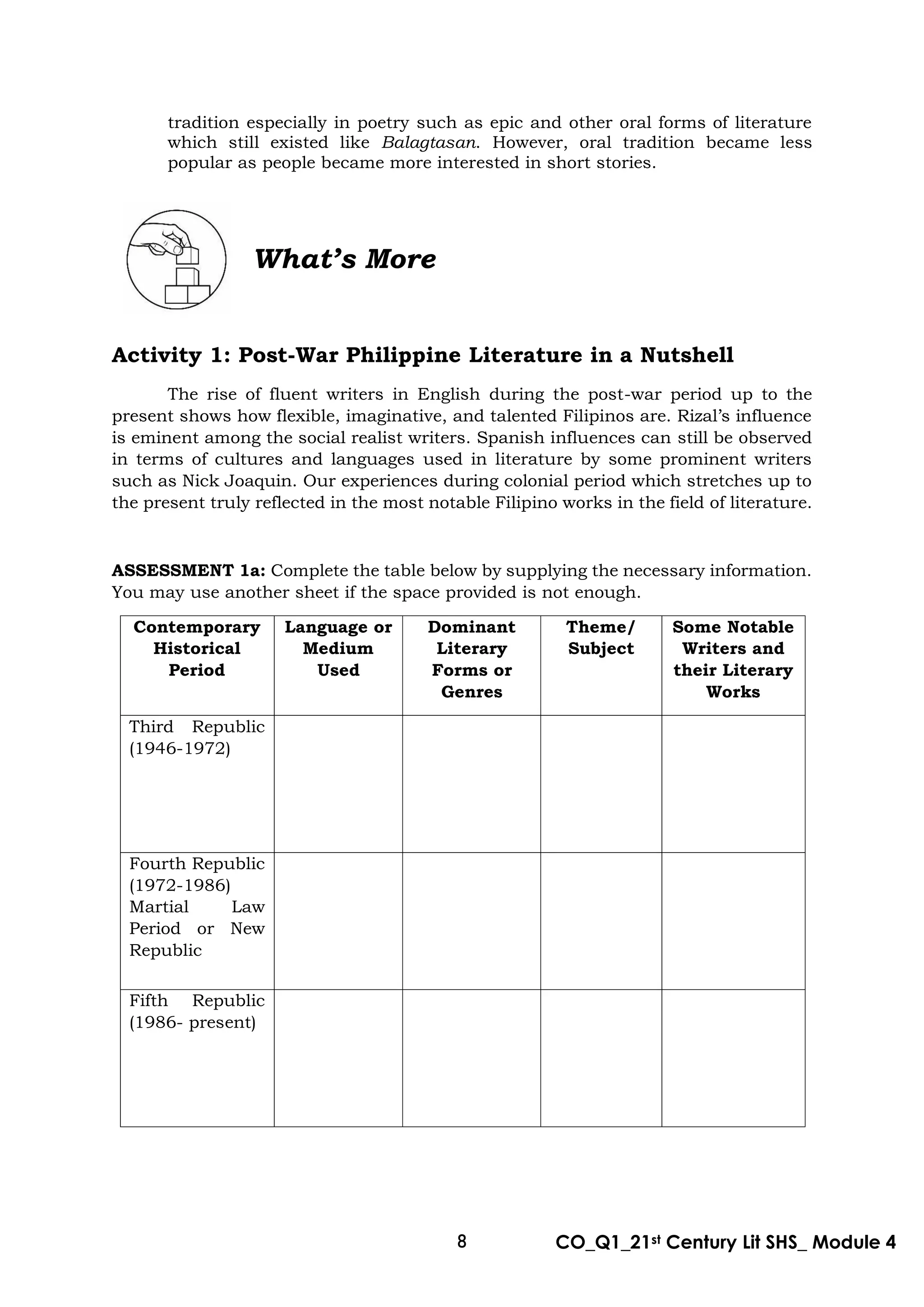 21st-Century-Lit-SHS_Q1_Mod4_Post-Colonial-Period_VerFinal.pdf