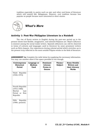 21st-Century-Lit-SHS_Q1_Mod4_Post-Colonial-Period_VerFinal.pdf