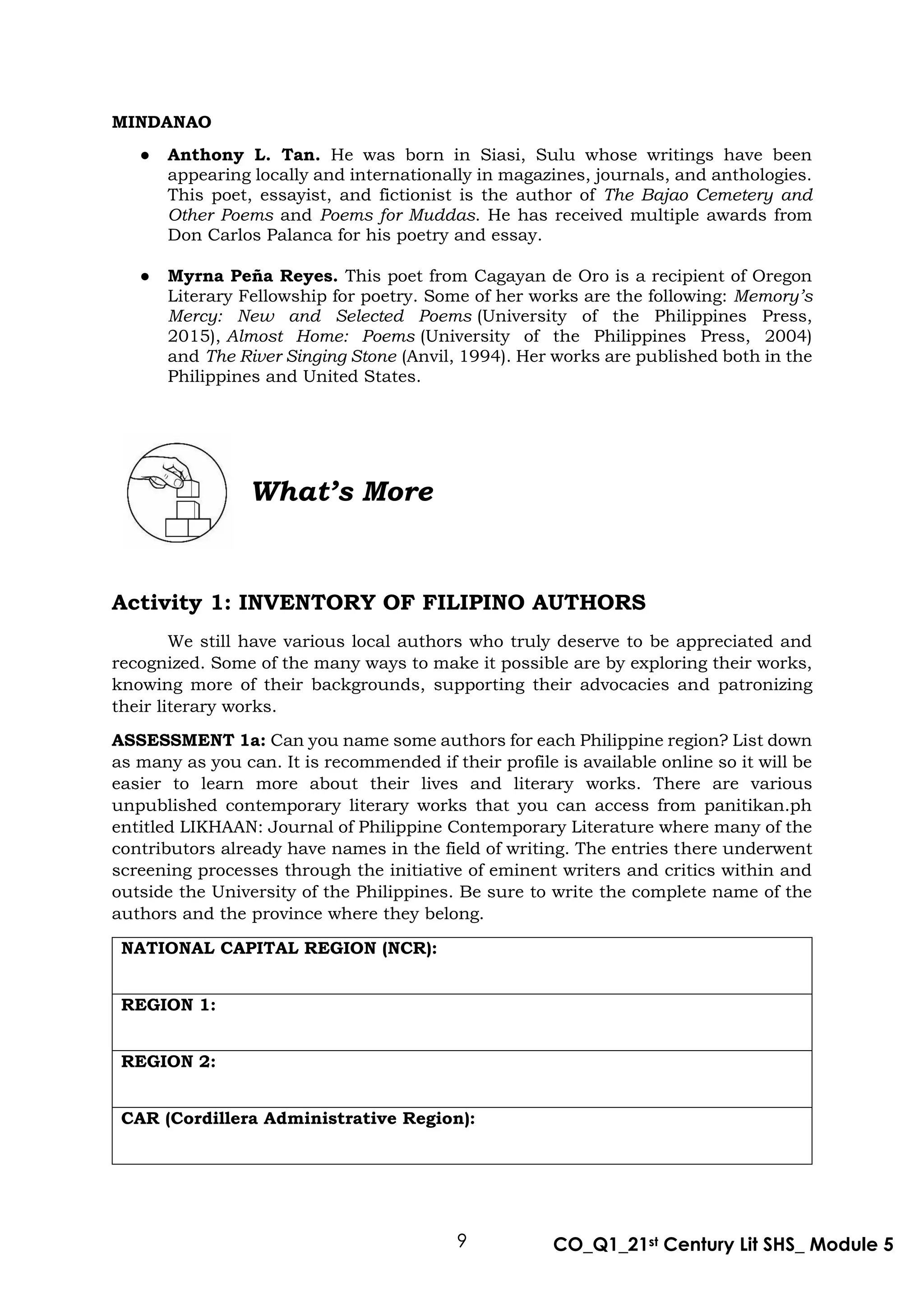 21st-Century-Lit-SHS_Q1_Mod5_The-Canonical-Authors-from-Regions ...