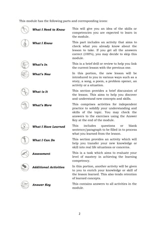 21st-Century-Lit1_Quarter 1_Module-4.pdf