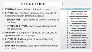 21st Century-Literacy-GenresLecture.pptx