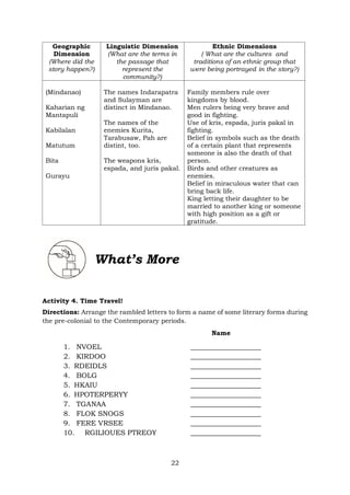 21st-CENTURY-LITERATURE-Q1_Module-1-1.pdf