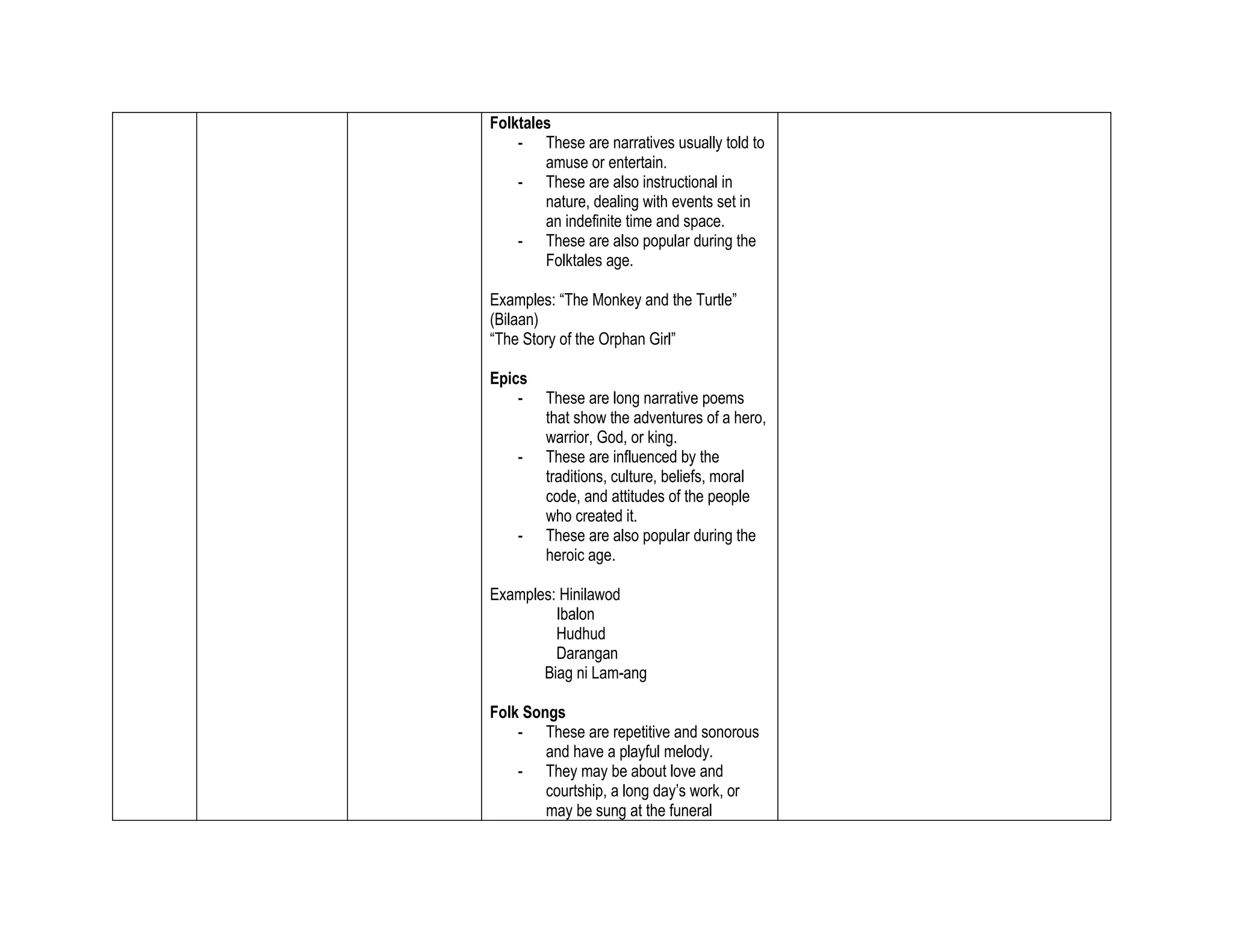 21ST-CENTURY-LITERATURE-WEEK-1-WHLP.docx