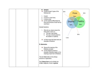 21ST-CENTURY-LITERATURE-WEEK-1-WHLP.docx