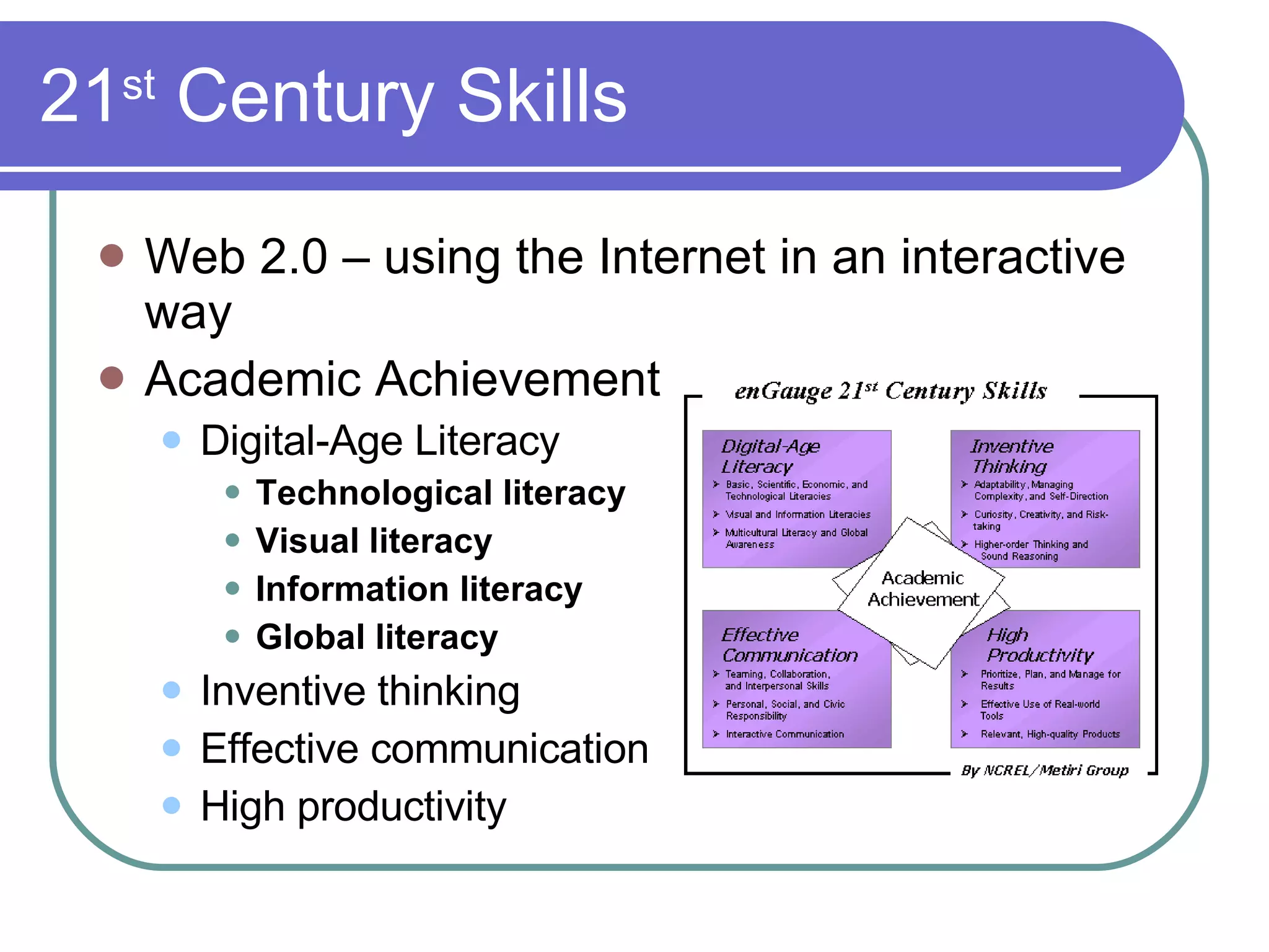 21st Century Skills | PPT | Internet for Beginners | Internet