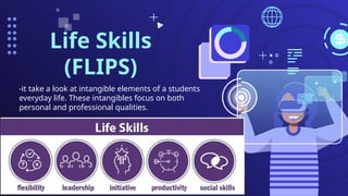 21st-Century-Skills, ICt integration, and Assessment.pptx
