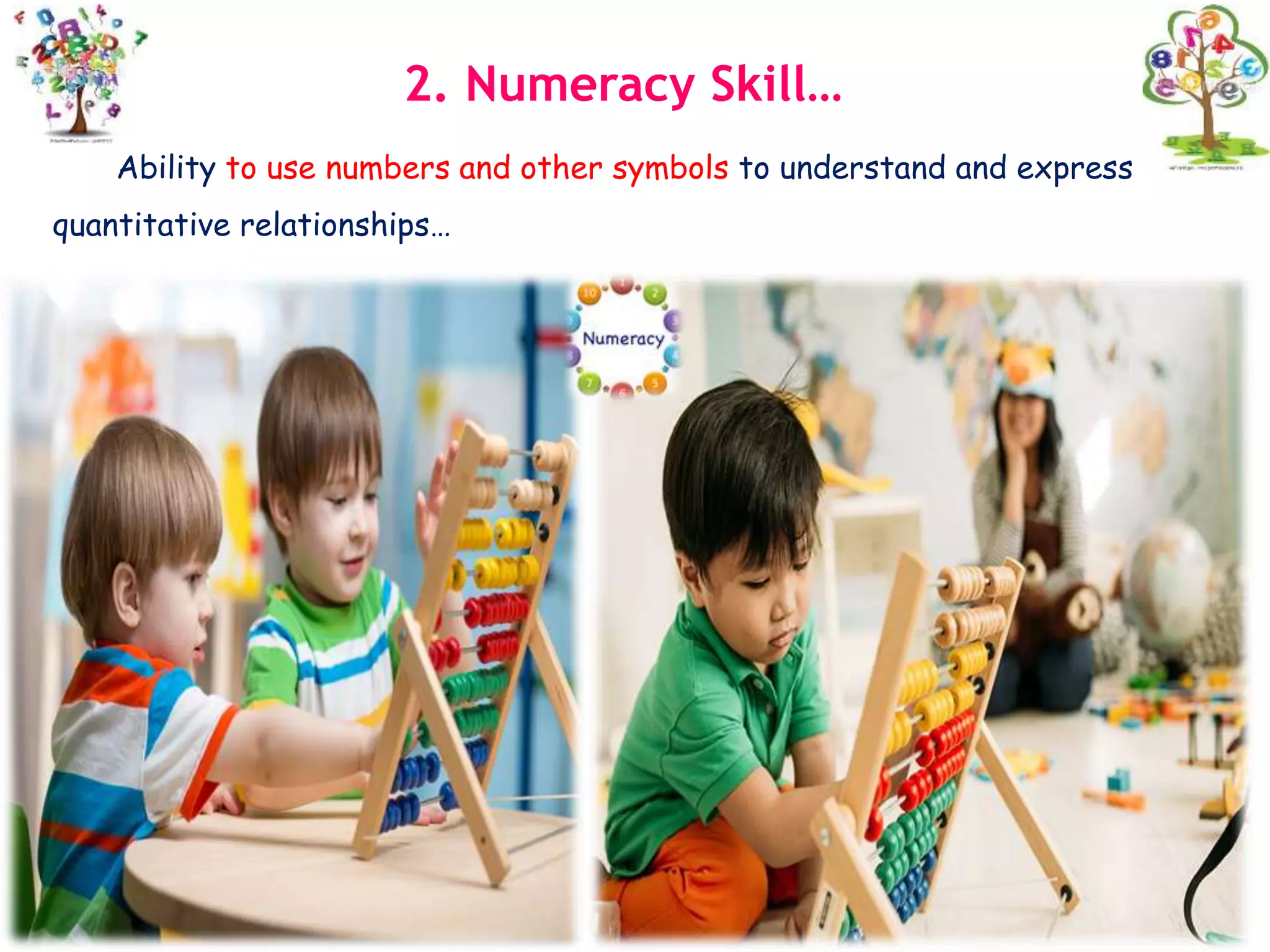 21st Century Skills Ppt Pptx