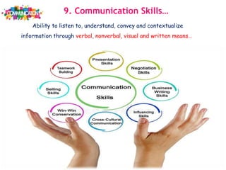 21st Century Skills - PPT | PPTX