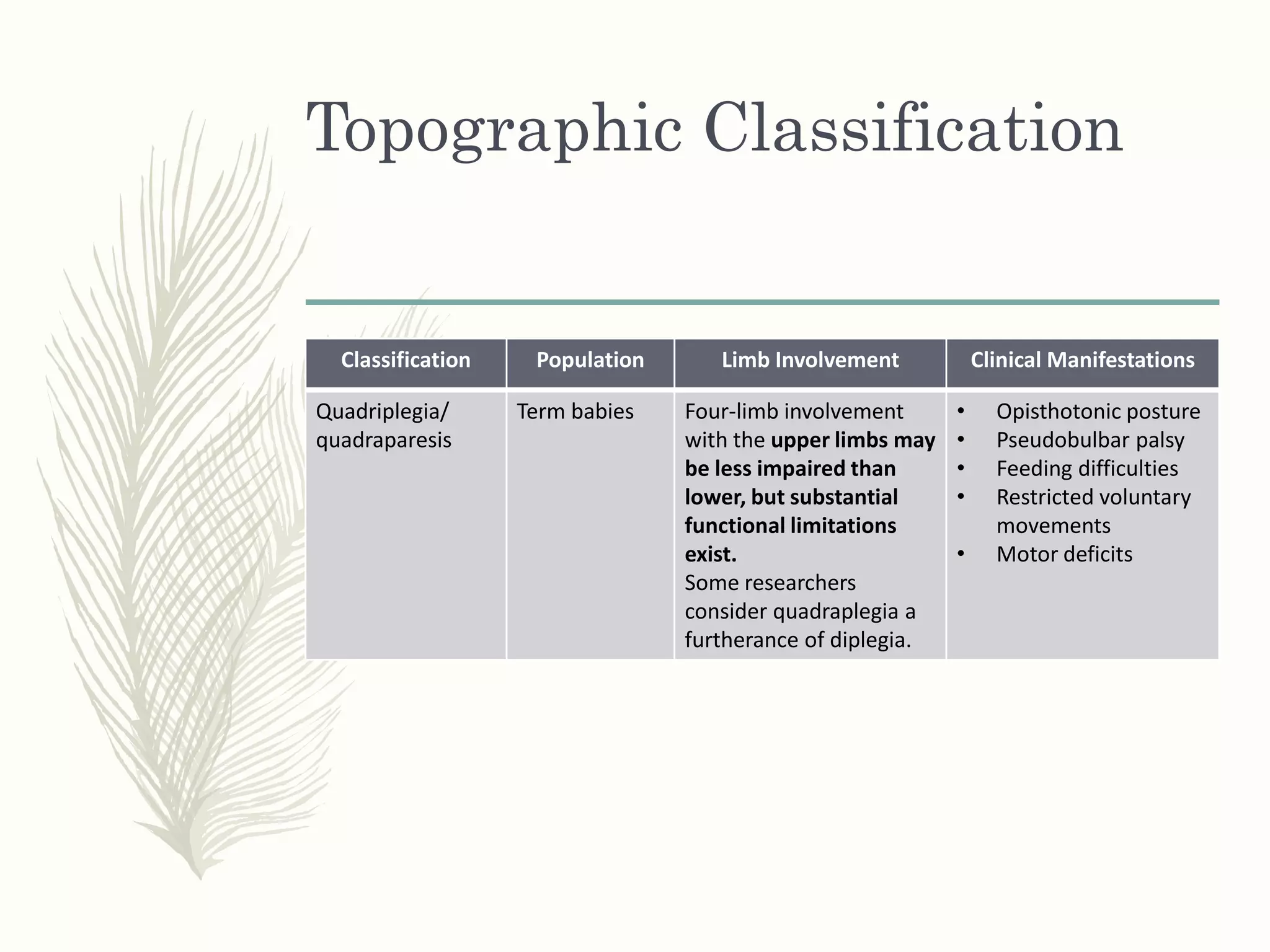 Cerebral Palsy in Children | PPTX